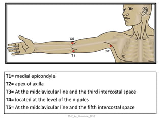 DERMATOME.pptx