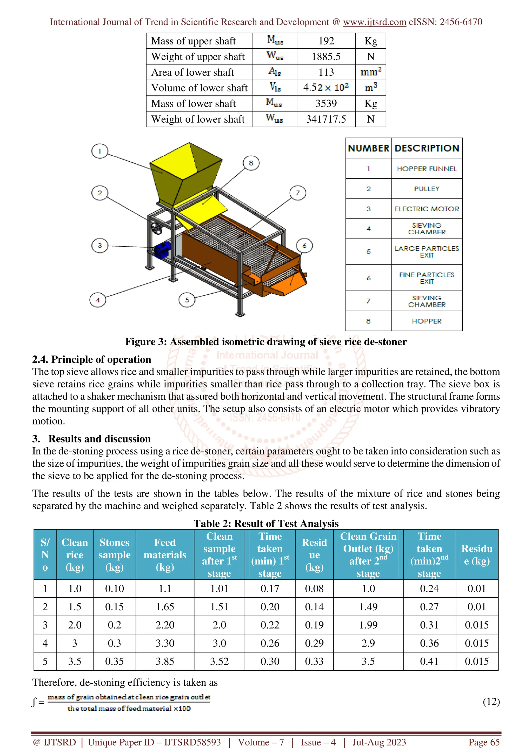 Design and Construction of Rice De Stoning Machine | PDF