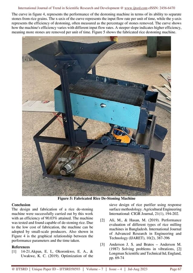 Design and Construction of Rice De Stoning Machine | PDF | Agriculture ...