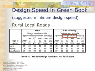 12 design speed and design traffic ppt notes.ppt