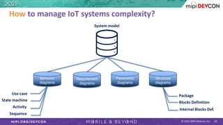 MIPI DevCon 2021: MIPI I3C Application and Validation Models for IoT ...