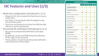 MIPI DevCon 2021: MIPI I3C Application and Validation Models for IoT ...