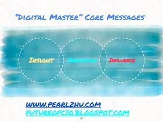 12 "Digital Master" Core Messages | PPT