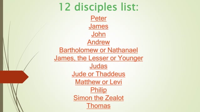 12 disciples list.pptx