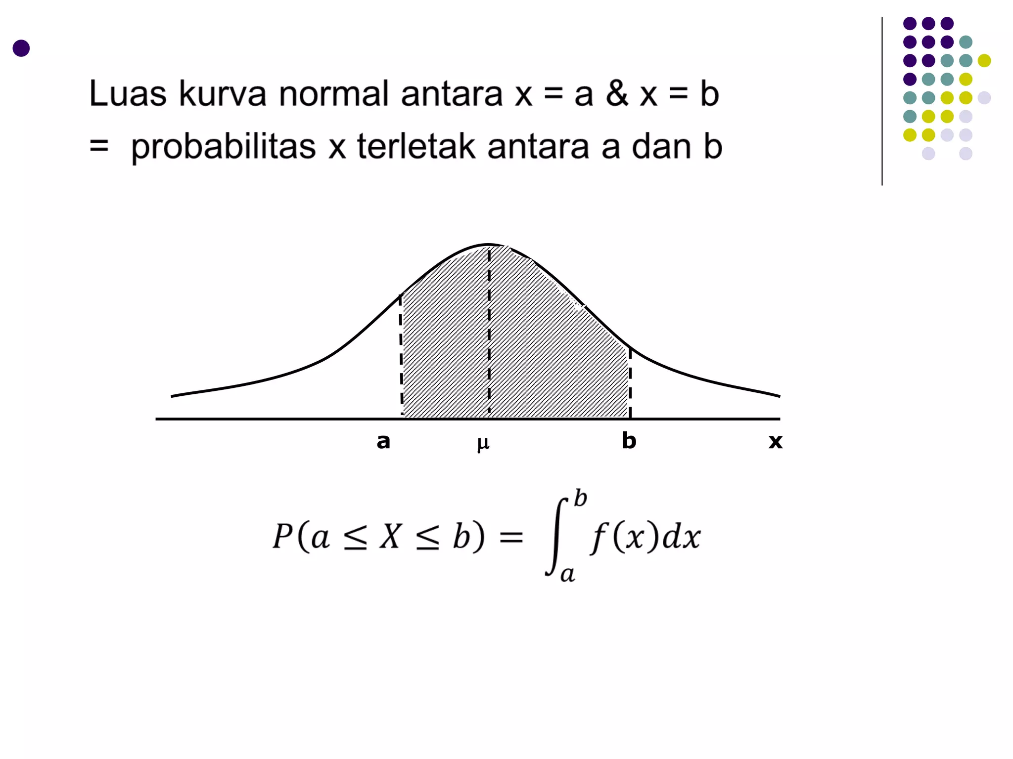 12 Distribusi Normal.pdf