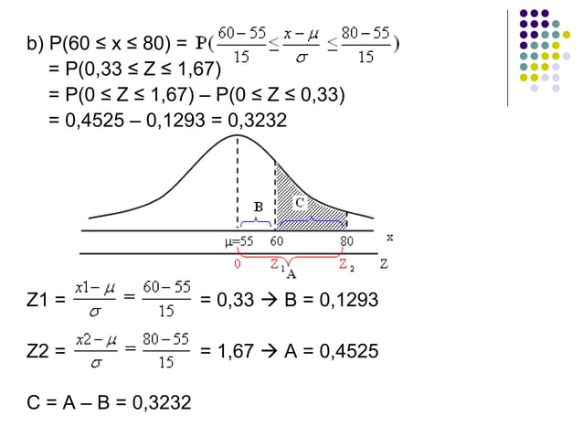 12 Distribusi Normal.pdf