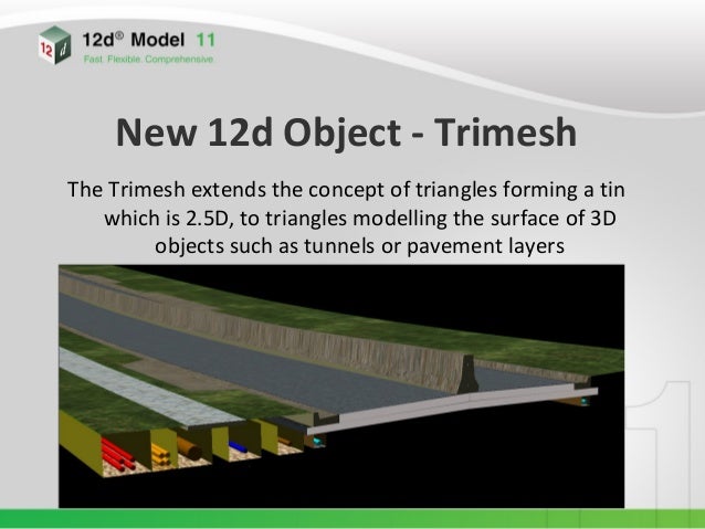 12d model - Whats new in V11