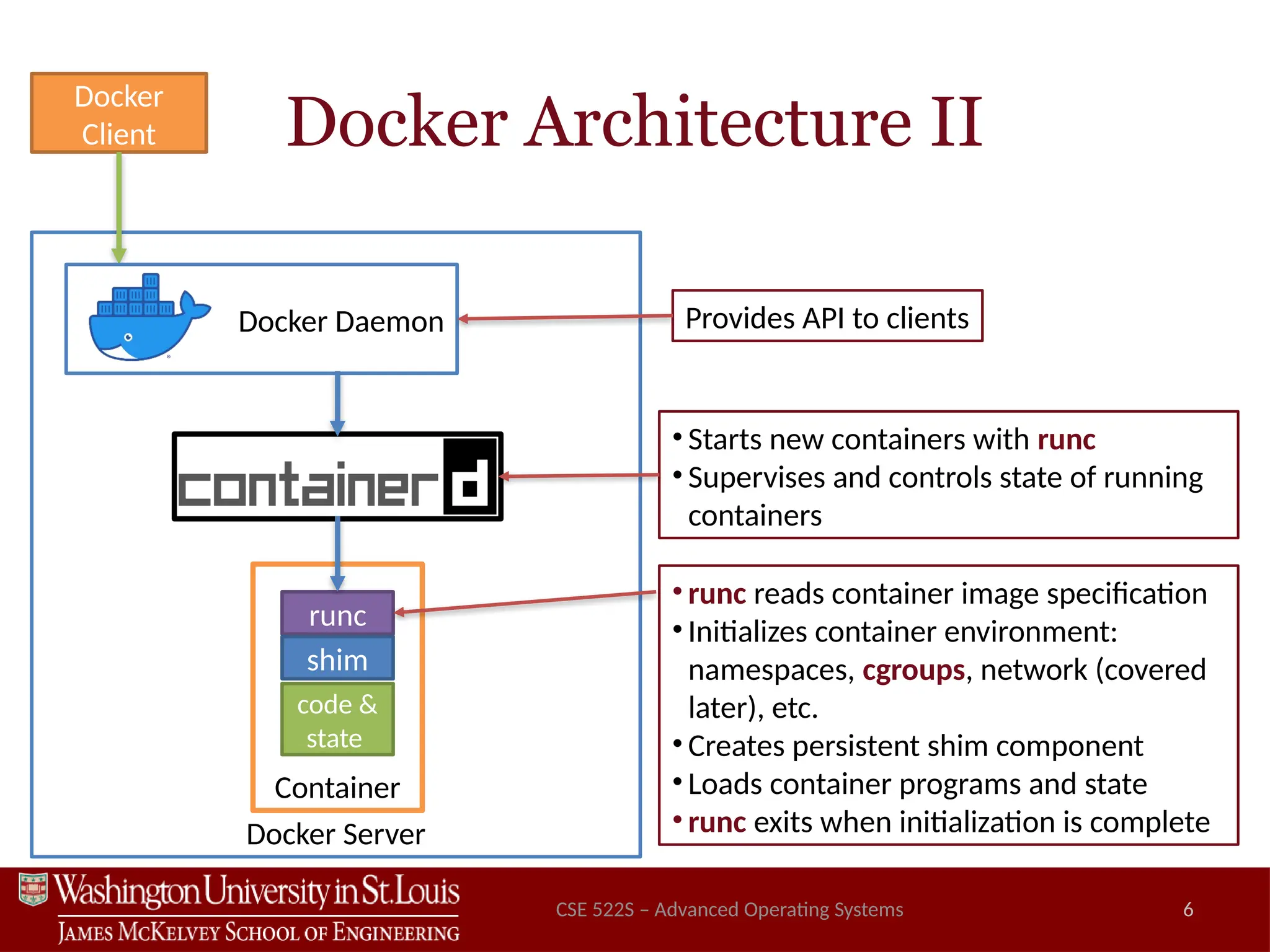 introduction to docker from the university | PPTX