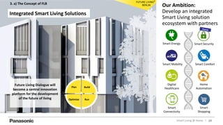 Smart Living @ Home | PDF