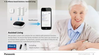 Smart Living @ Home | PDF