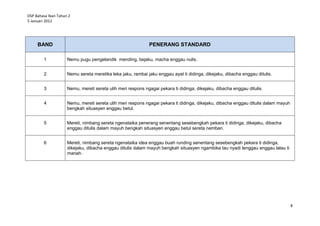 12 dsp bahasa iban tahun 2 | PDF