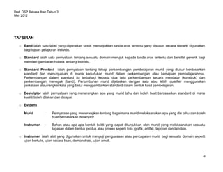 DSP KSSR BAHASA IBAN TAHUN 3 | DOC