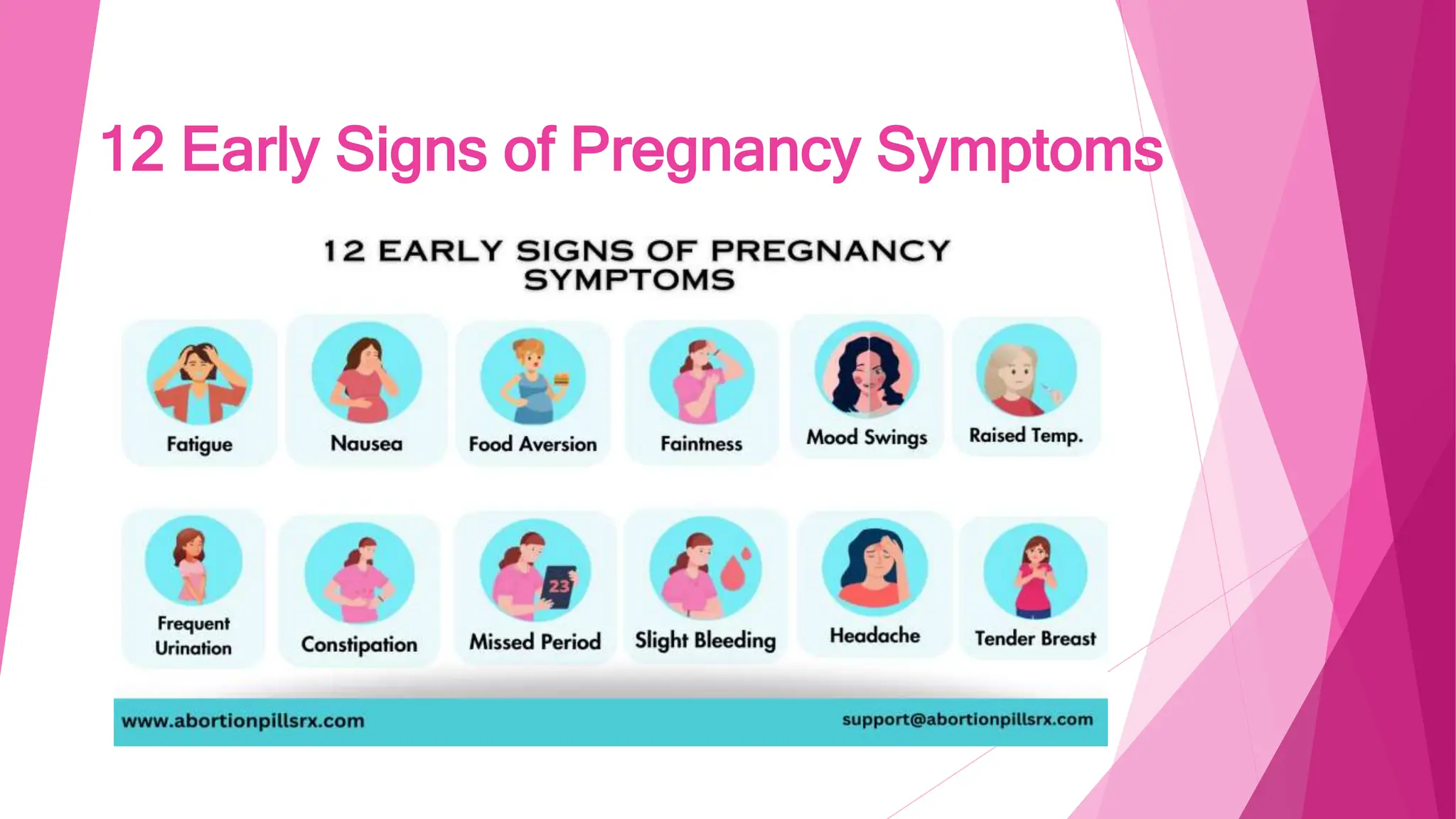 12 Early Signs of Pregnancy Symptoms.pdf