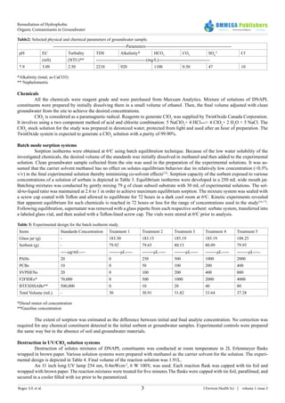 DNAPL Remediation with ClO2_UV-published paper | PDF