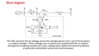 power quality conditioners | PPTX