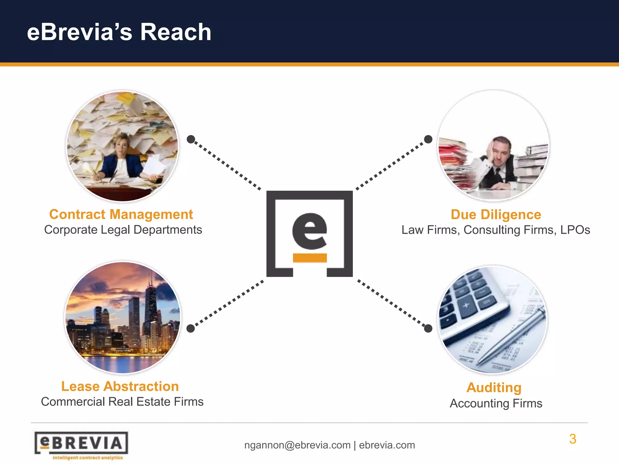 eBrevia Startup Alley Pitch | PPT