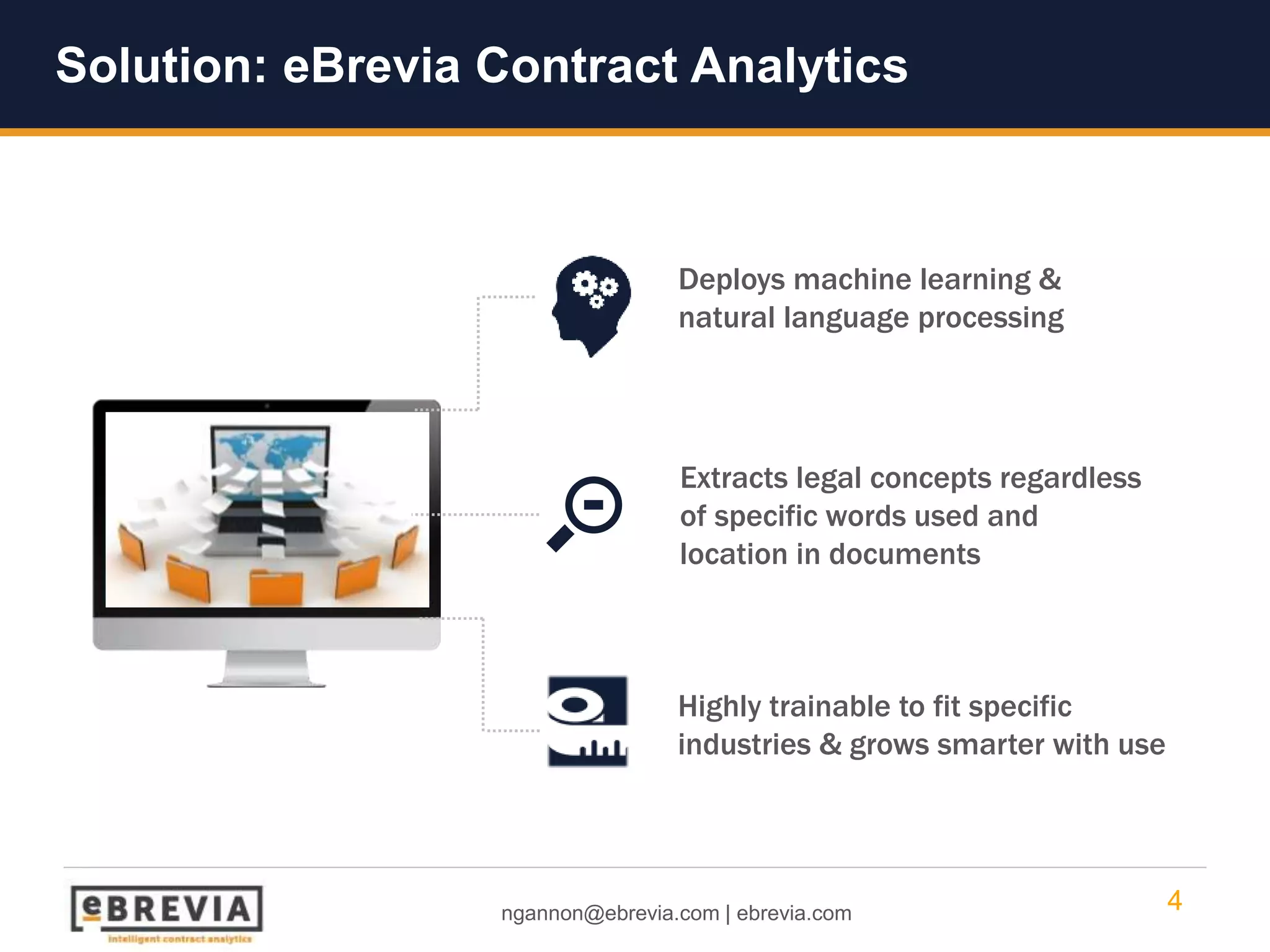 eBrevia Startup Alley Pitch | PPT