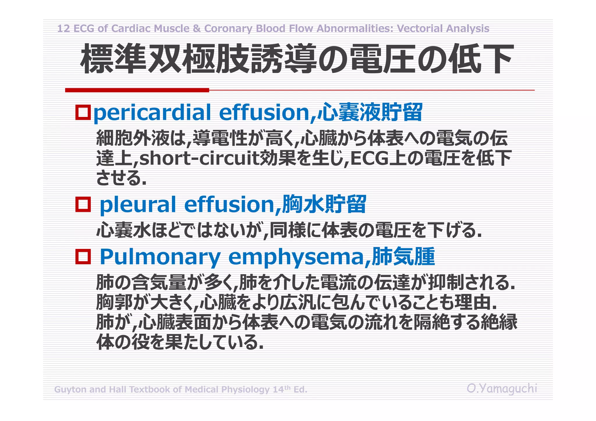 12 ecg of cardiac muscle & coronary blood flow abnormalities vectorial ...