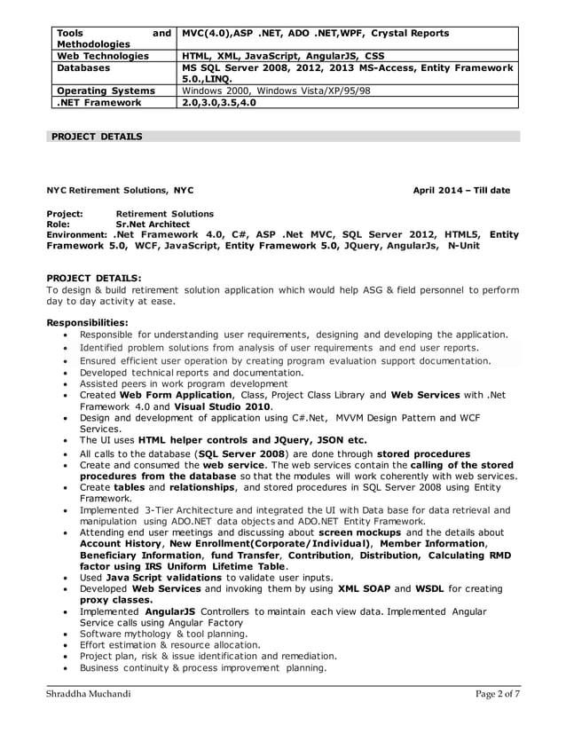 Shraddha_Muchandi | DOCX