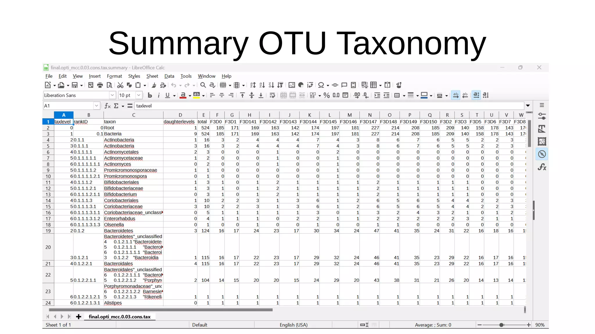 12eDNA_analysis_tutorial.pdf