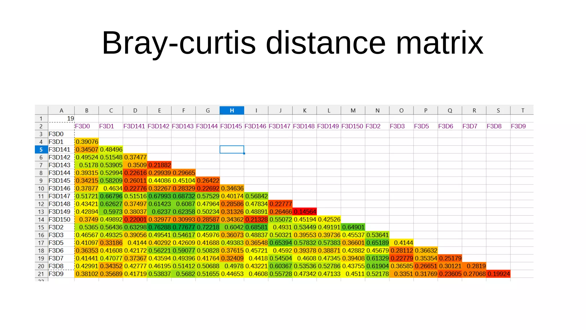 12eDNA_analysis_tutorial.pdf