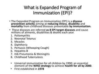 EPI Schedule and diseases.pptx
