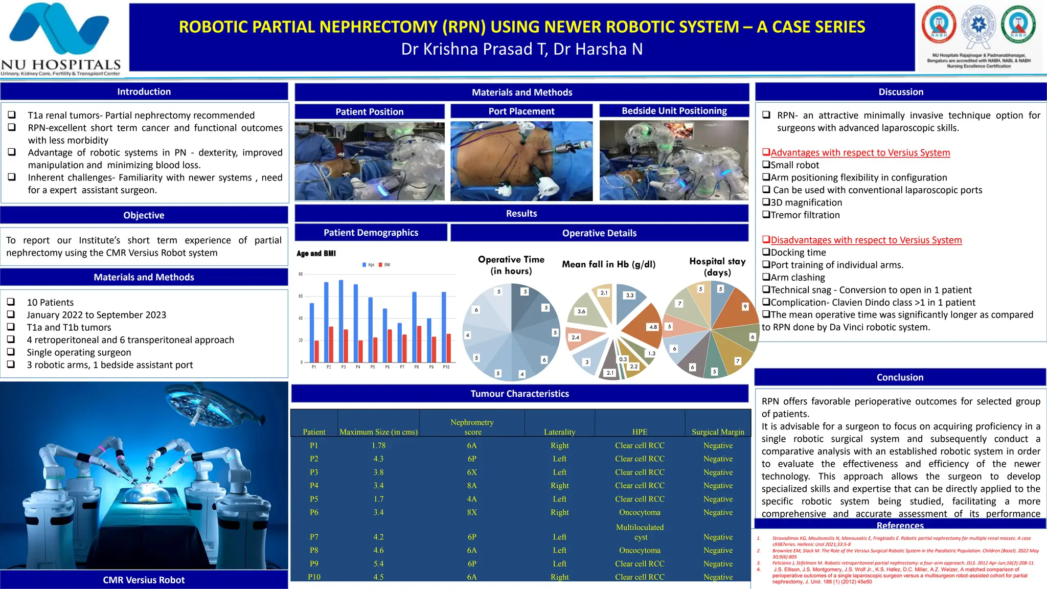 Usicon e poster depicting robotic nephrectomy | PPTX