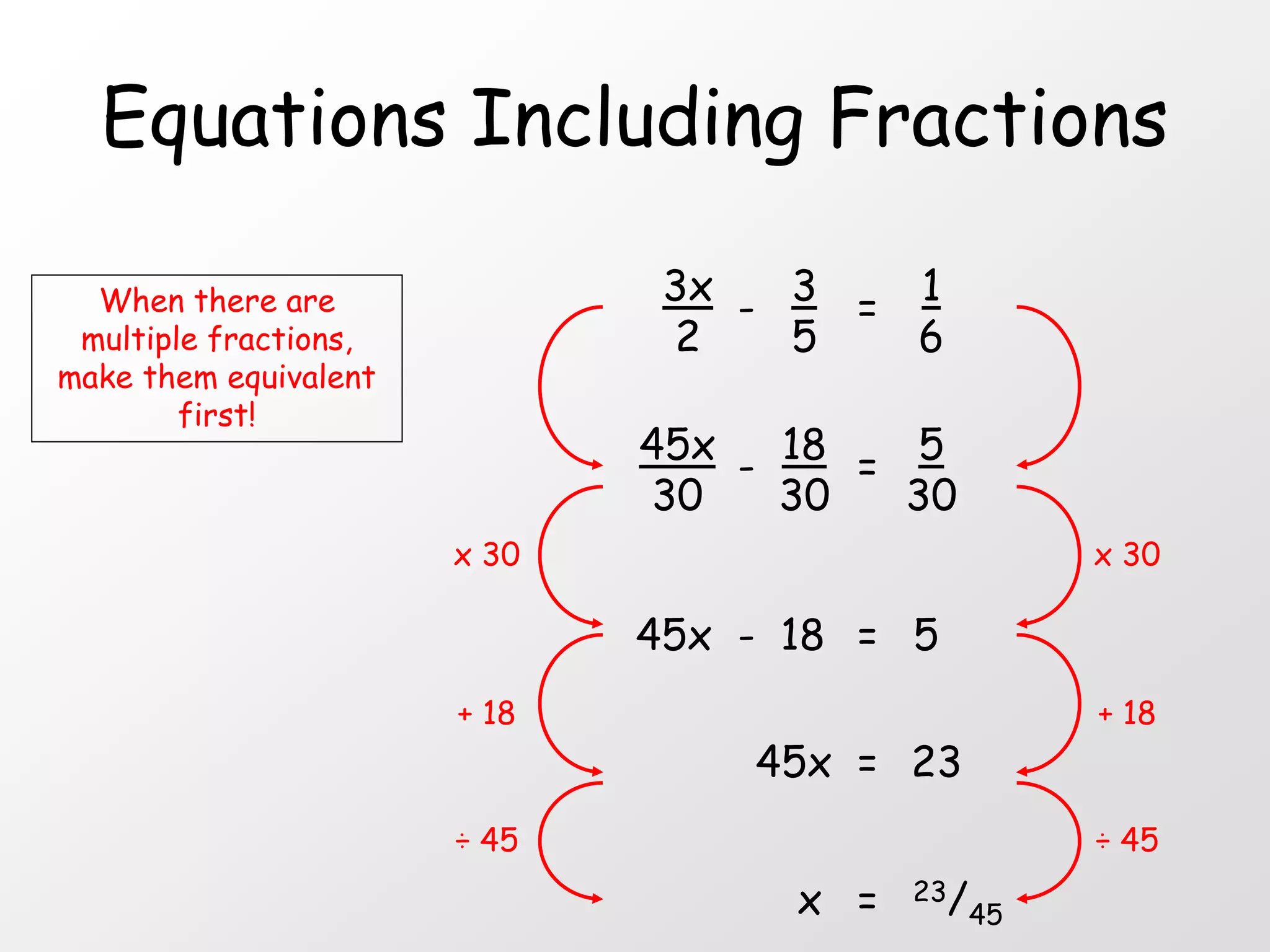 12) Equations Including Fractions.ppt