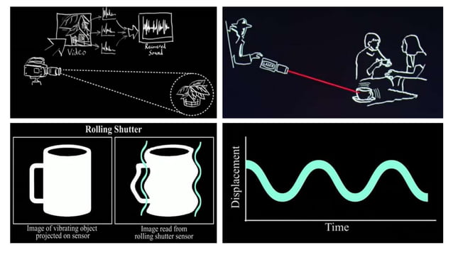 Computer Vision | PPTX