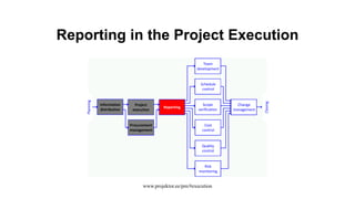 Project Execution | PPTX