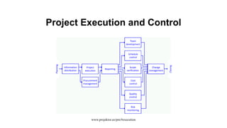Project Execution | PPTX
