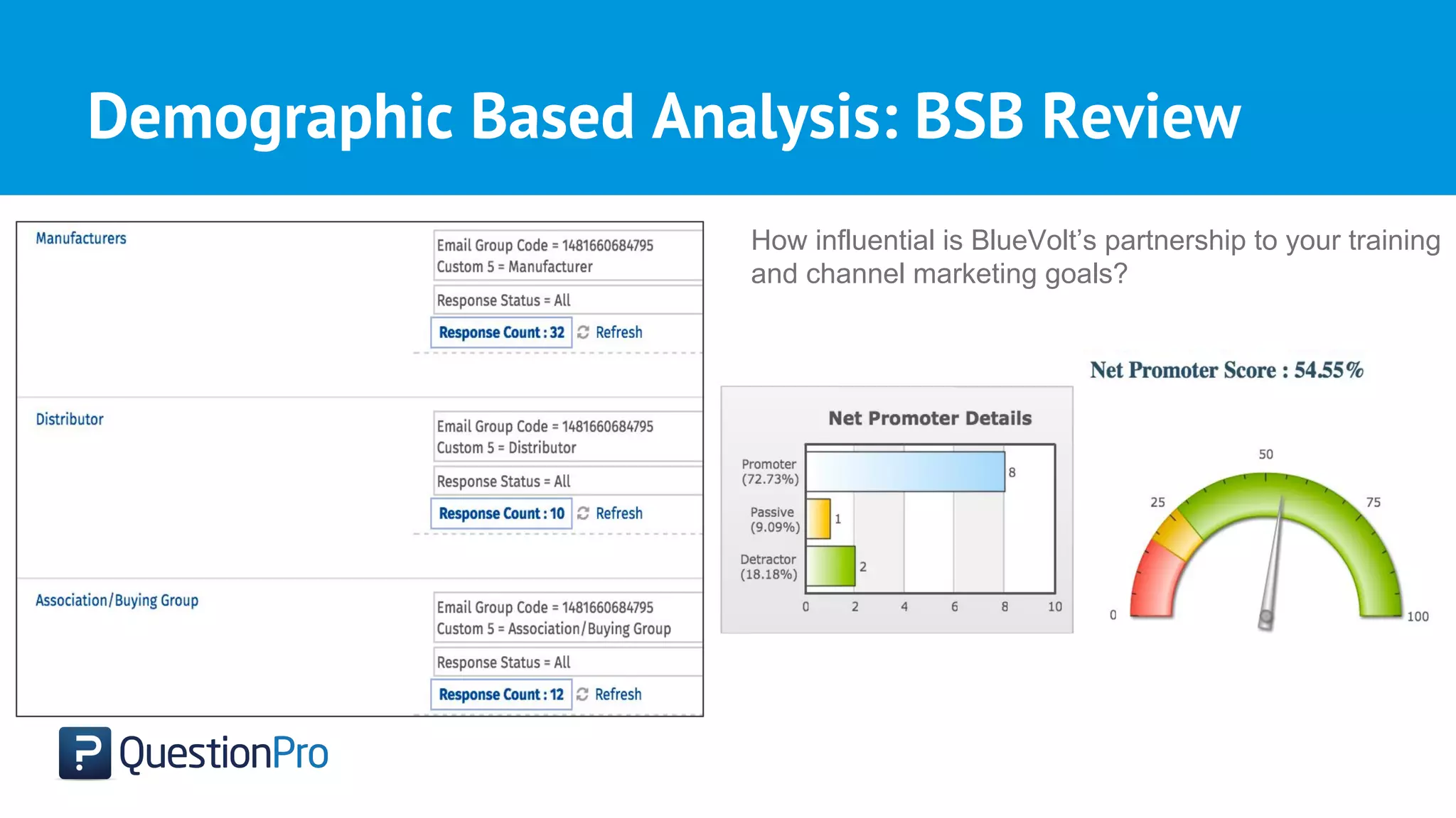 How to Analyze Survey Data | PPT
