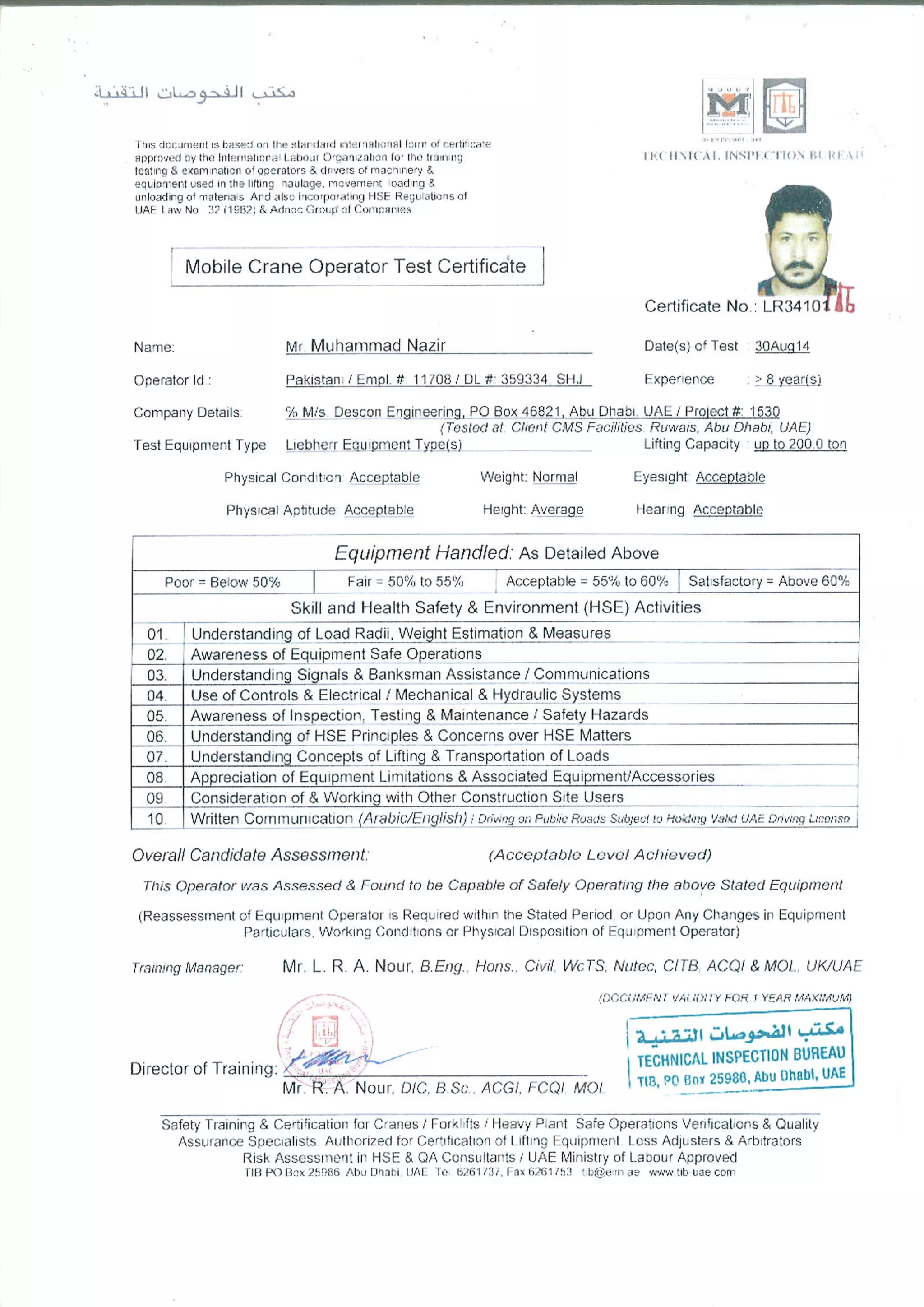 TIB 200TON CFT | PDF