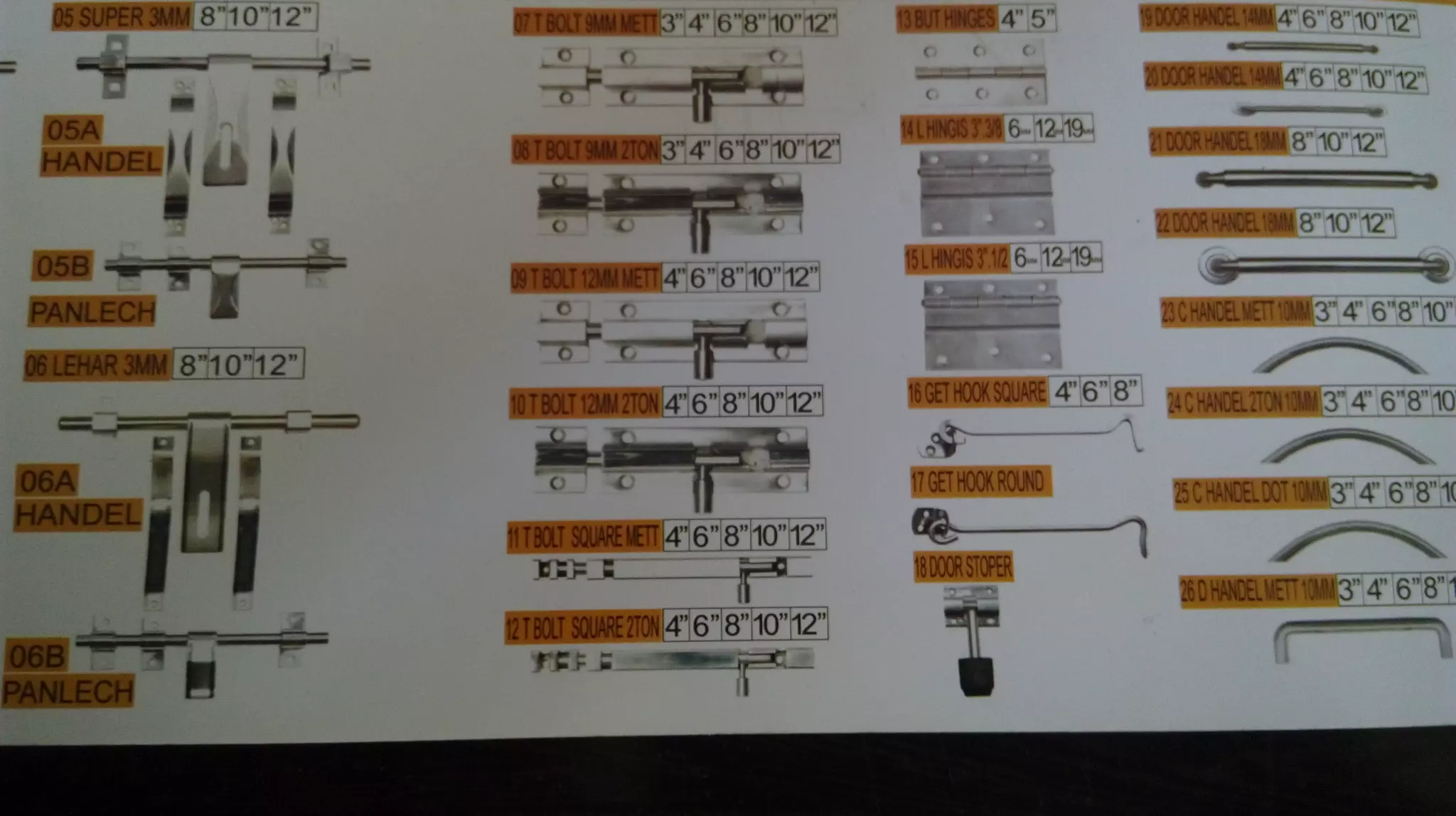 Hardware & Building Materials | PDF