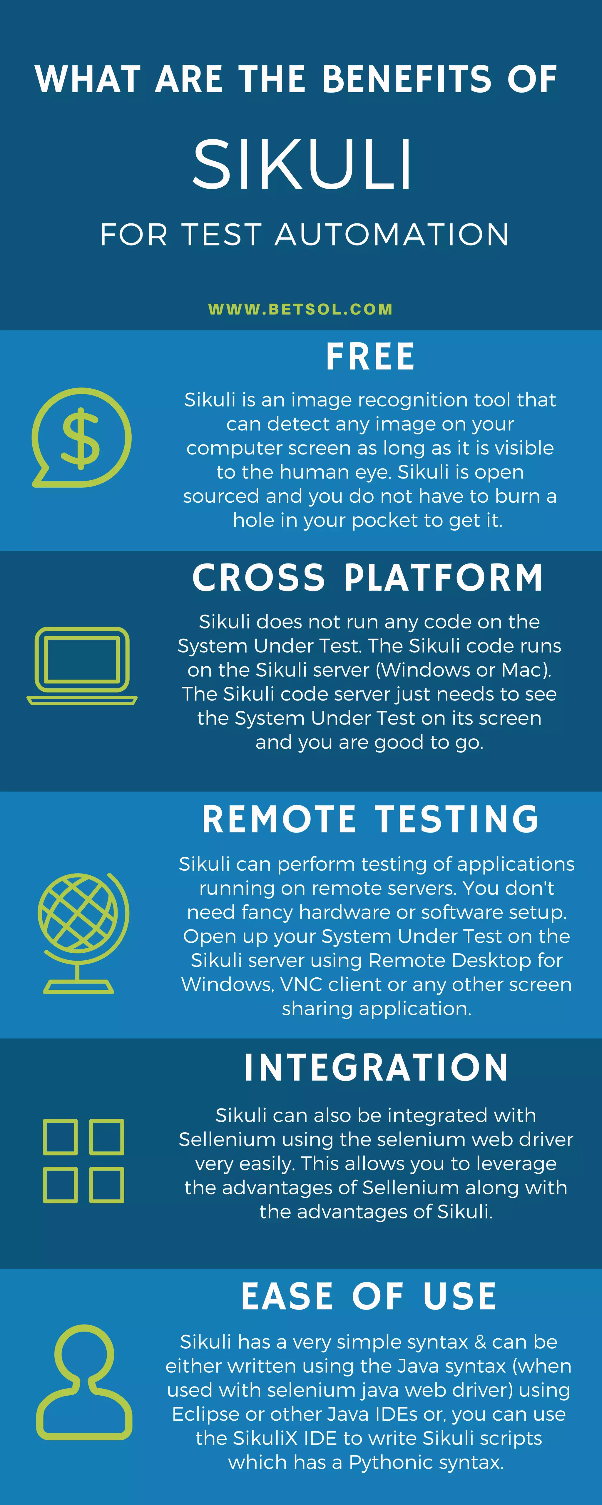 Infographic | What are the Benefits of Sikuli | Betsol | PDF