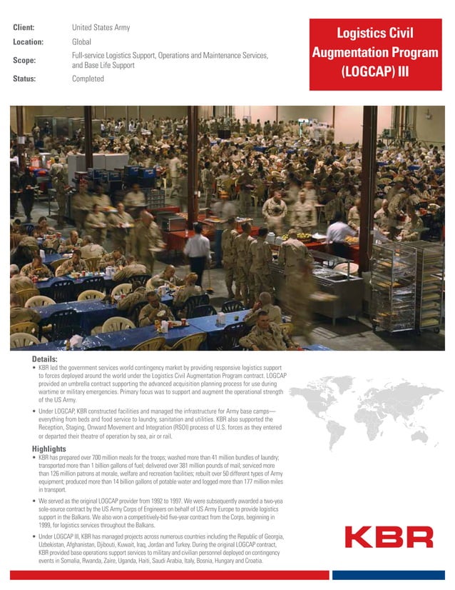 ProjectProfile_LOGCAPIII(1) | PDF | Defense Industry | Industries