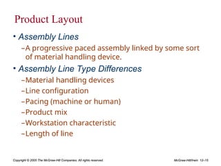Facility layout_operations management.ppt