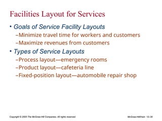 Facility layout_operations management.ppt