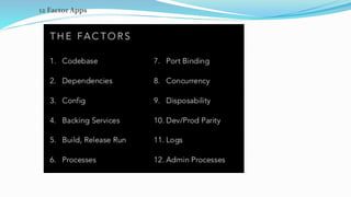 12factor apps | PPTX