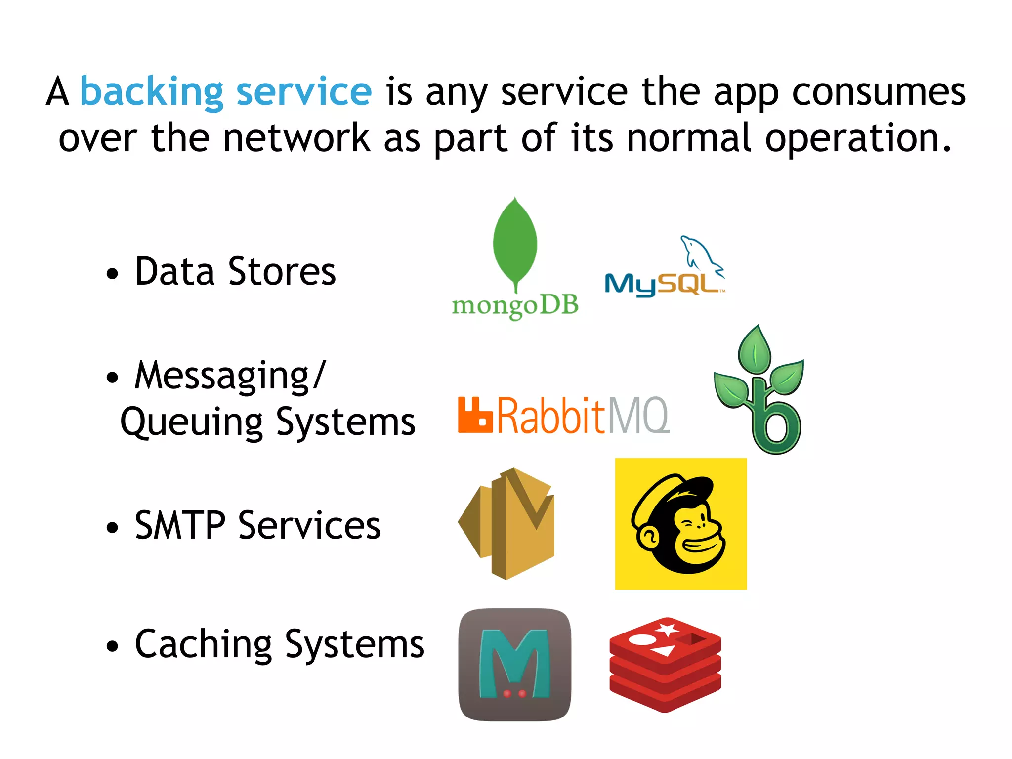 Twelve Factor App Software Application Architecture Ppt