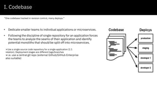 Building 12-factor Cloud Native Microservices | PPT