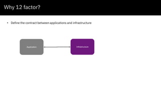 Building 12-factor Cloud Native Microservices | PPT