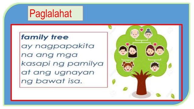 #12 Family tree.pptx