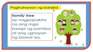 #12 Family tree.pptx