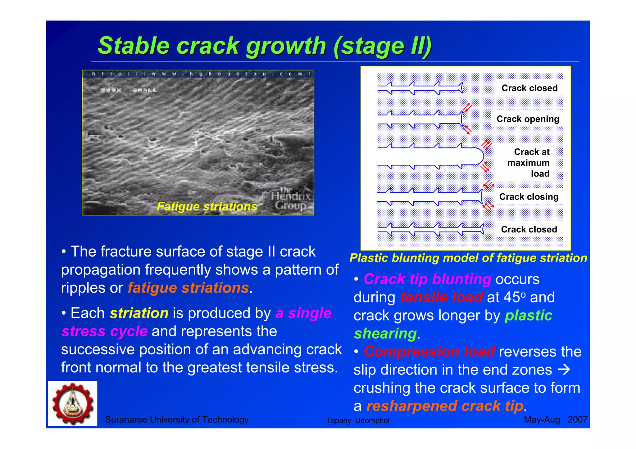 12 fatigue of metals | PDF