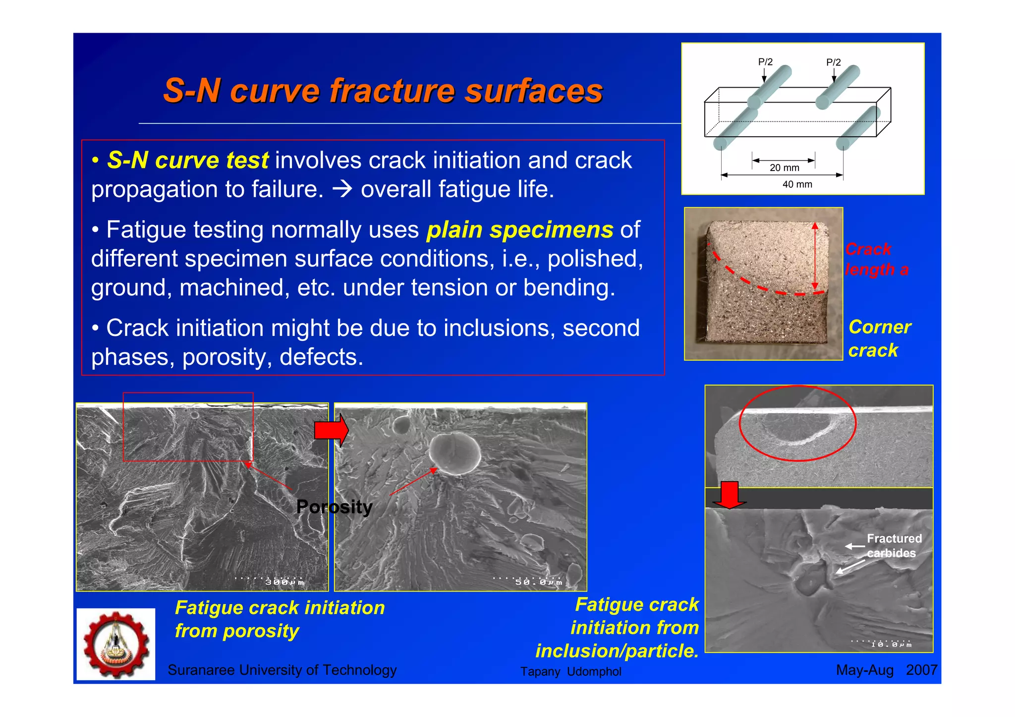 12 fatigue of metals | PDF
