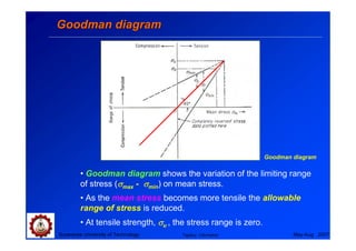 12 fatigue of metals | PDF
