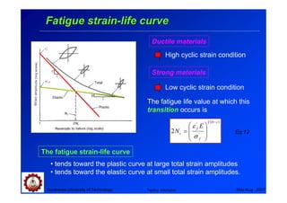12 fatigue of metals | PDF