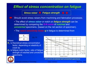 12 fatigue of metals | PDF