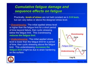 12 fatigue of metals | PDF